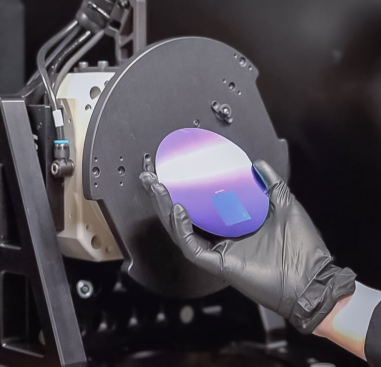 Use Cases for AR/VR/MR Image Quality and Other Testing | OptoFidelity