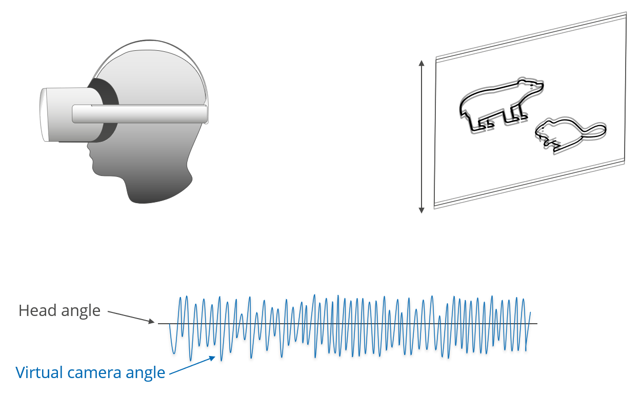 BUDDY Test Case: Angular Jitter “Slight irregular movement” | OptoFidelity