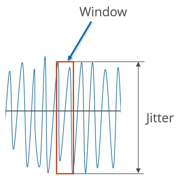 BUDDY Test Case: Angular Jitter “Slight irregular movement” | OptoFidelity