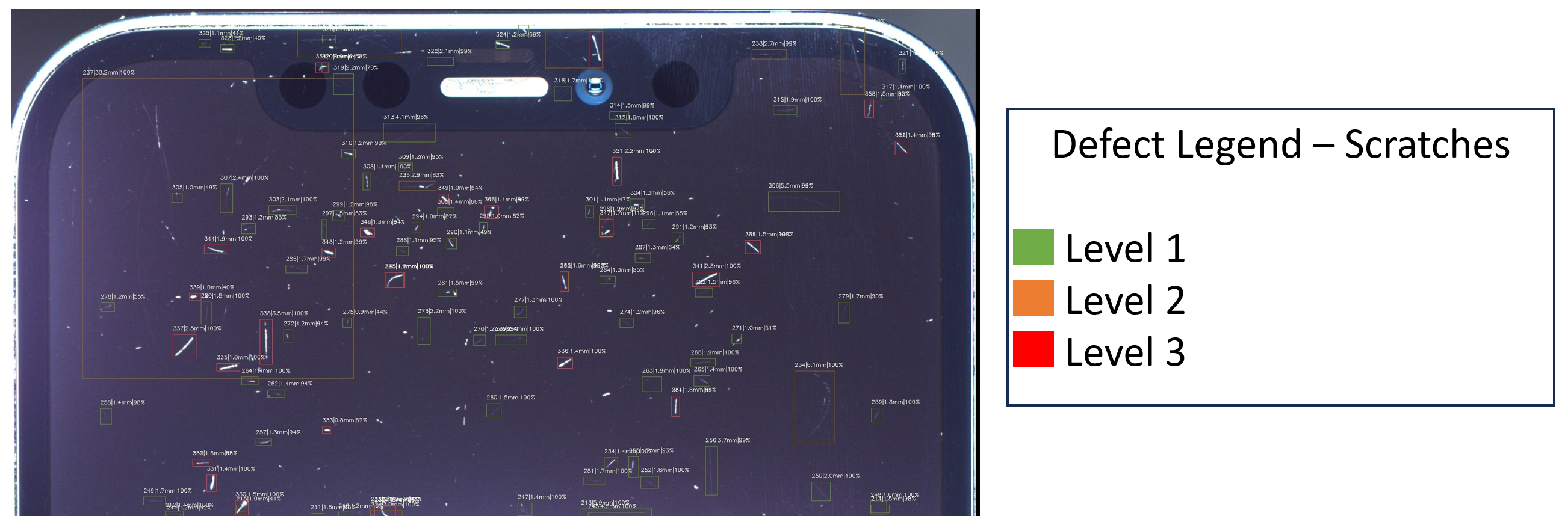 Cosmetic condition of pre-owned smartphones - Test Case for ...